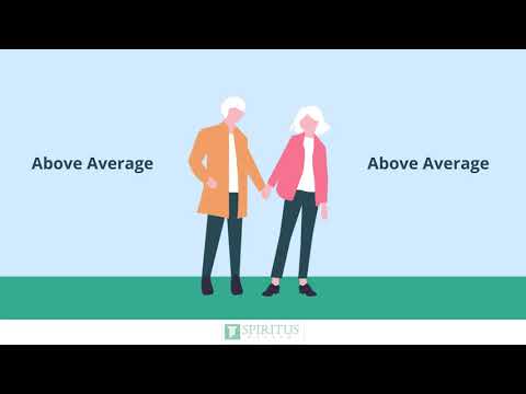 Longevity – A Definition