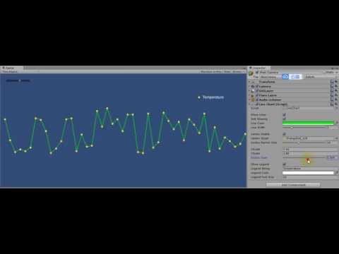 Simple Line Chart in Unity – Xinyustudio