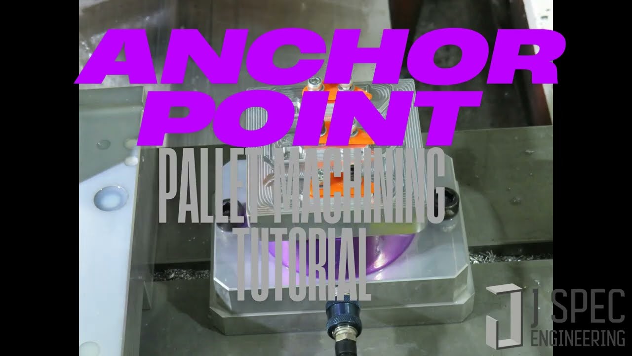 Anchor Point Pallet Tutorial