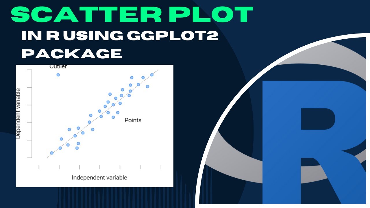 How to Create a Scatter Plot in R Using ggplot2: A Step-by-Step Guide