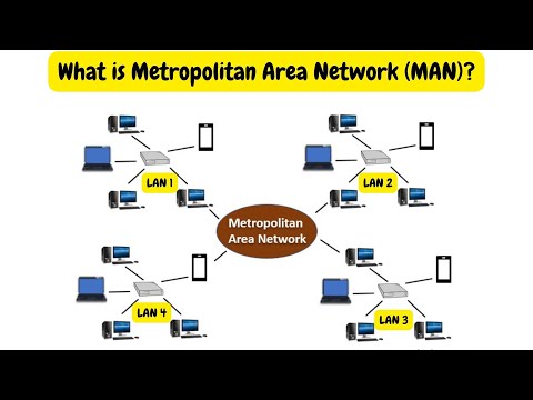 What is Metropolitan Area Network? @therouterroute
