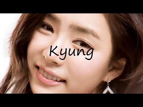 How to Pronounce Kyung?