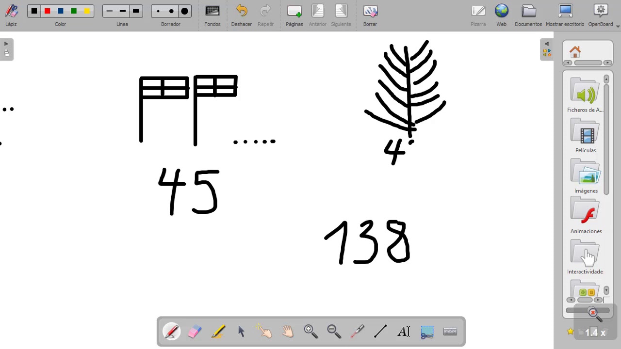 SISTEMA DE NUMERACIÓN AZTECA