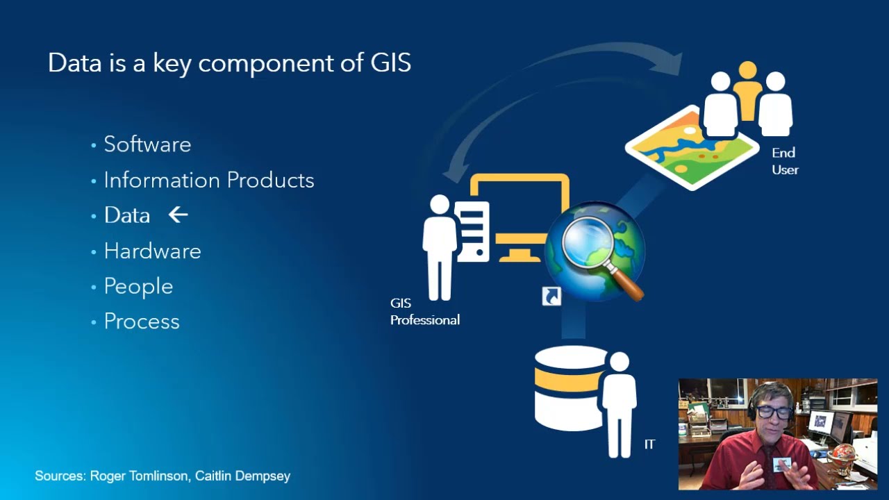 Geospatial Data:  What it is, how to find it, how to assess it, why it matters:  Full presentation