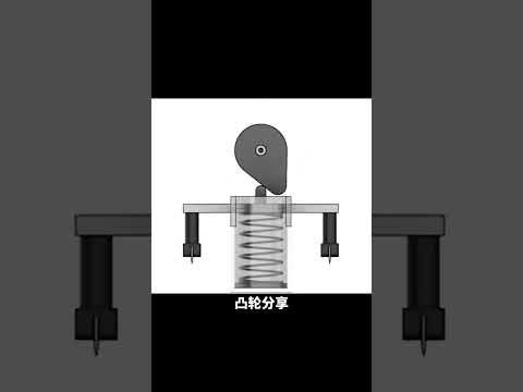 #三dimensionalMechanicalAnimation #Non-standard Mechanical Design #Mechanical Principle GIF #Mechani