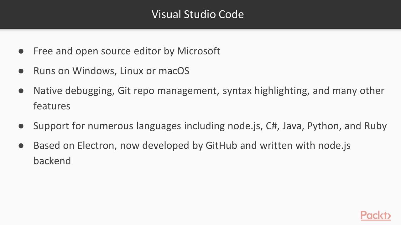 Building Microservices with Node.js: Organization of Code: Git Repos and VS Code | packtpub.com