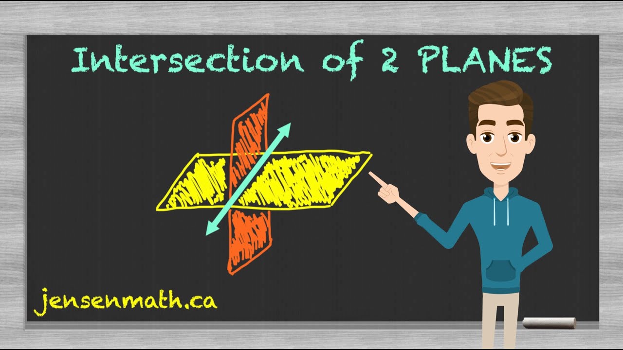 Intersection of 2 Planes (part 1 of lesson) | MCV4U | jensenmath.ca