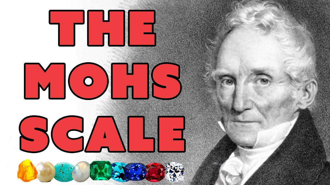 The Mohs Scale & How it Works