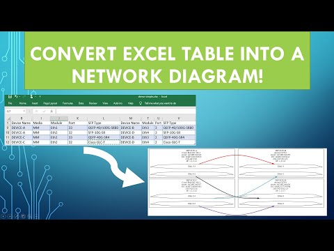Convert Excel Documents into Diagrams! With Video! – Salman Naqvi – 2xCCIE
