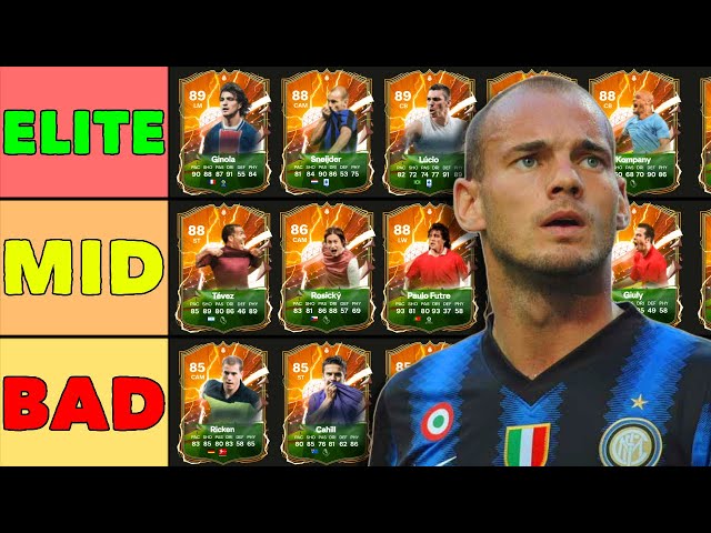 Ea Fc 24 Max 87 Hero Upgrade Sbc All Players You Can Get