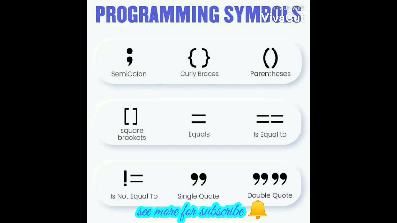 symbols for Python programming.