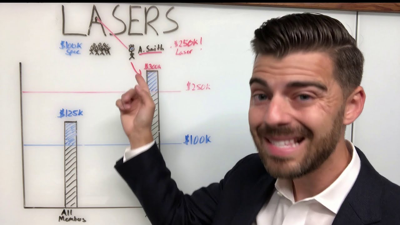 Episode 3. Stop Loss Lasers