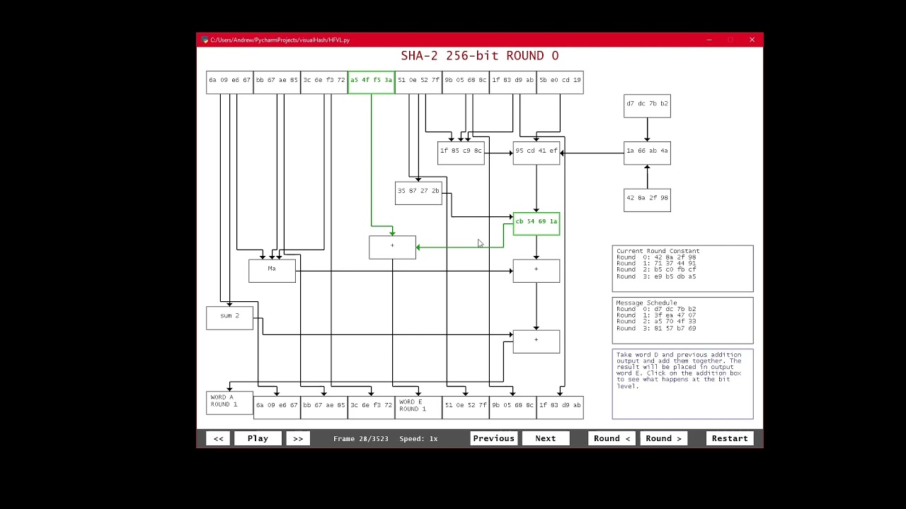 Hash Function Visualization Language - SHA2
