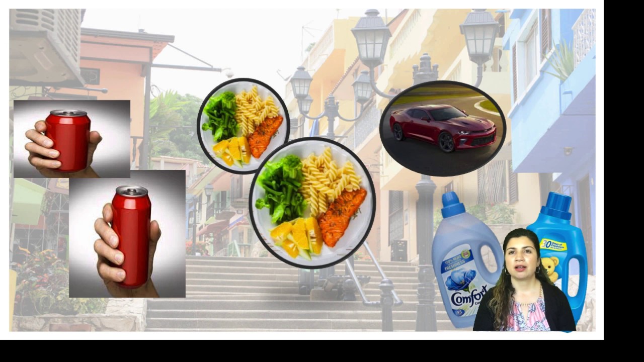 Consumer perception part A