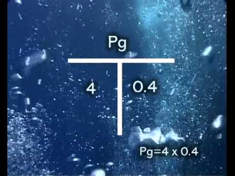 11_04 Calculating partial pressure and maximum operative depth