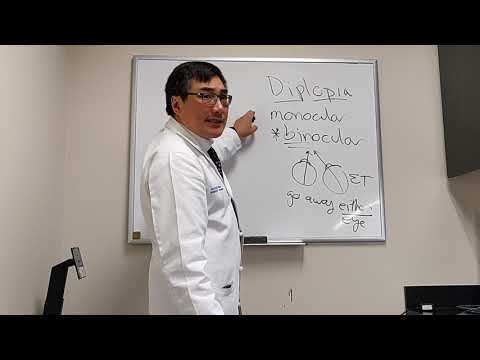 Diplopia..points to consider