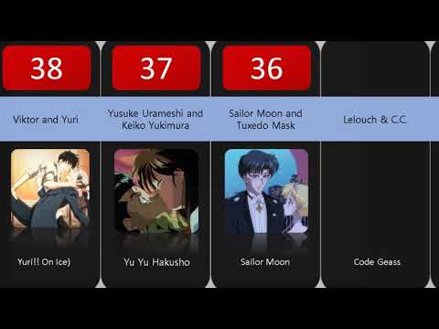 Comparison : The Cutest Anime Couples of All Time