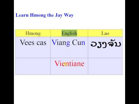 How to pronounce Vientiane correctly
