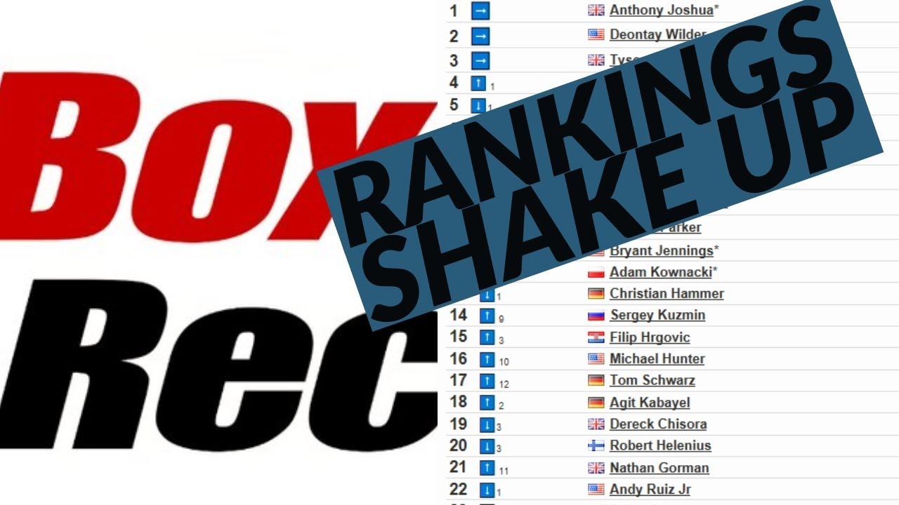 MASSIVE SHAKE UP OF BOXREC RANKINGS