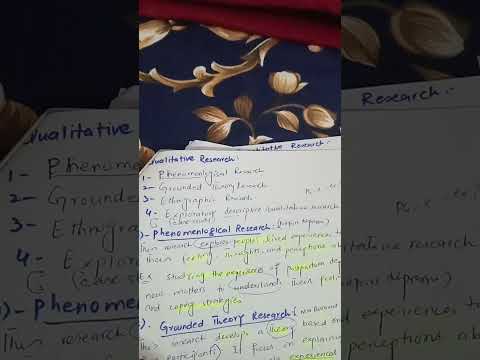 Types of Qualitative Research/ qualitative research types