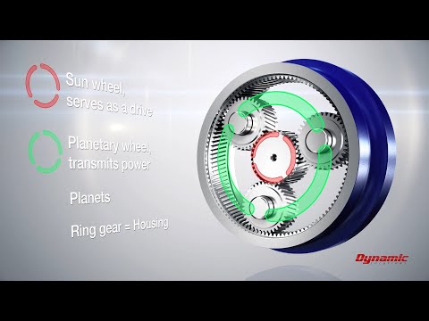 Design and operating principle of a low backlash planetary gearbox