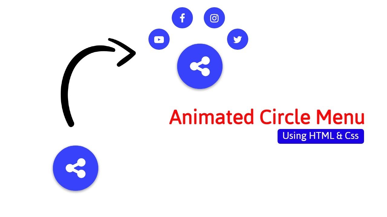 Animated Circular Navigation Menu using Html & CSS  | Simple Radial Menu @ravied