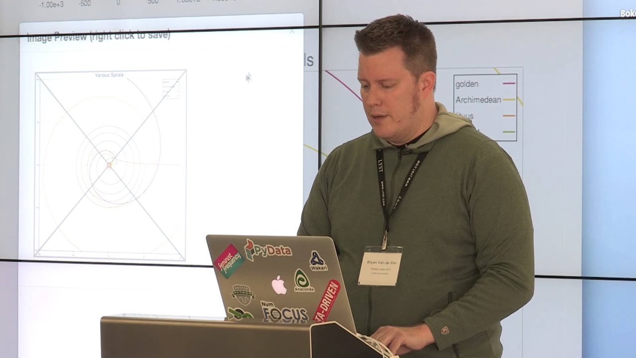 Bryan Van De Ven - How to Create Interactive Browser Visualizations from Python with Bokeh