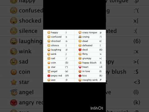 ##emoji's face meaning ##subscribemy channel like comment share ##
