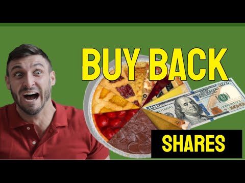 What Are Buyback Shares and Why Companies Use Them