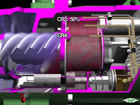 CSH Screw Compressor - 4 Step Capacity Control