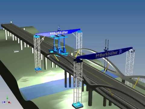 7th Street Bridge Arch Placement - Resetting Crane-Gantry System