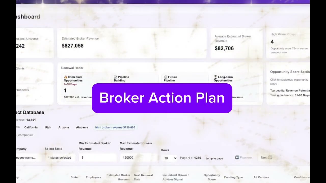 Broker Action Plan