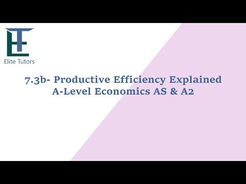 7.3b- Productive Efficiency Explained | A-Level Economics AS & A2