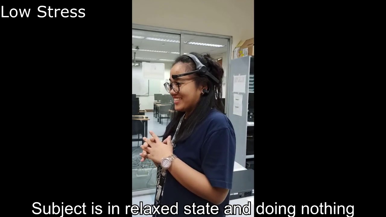 IoT-based Real-Time Stress Level Monitoring System Using a Single EEG Device . . .