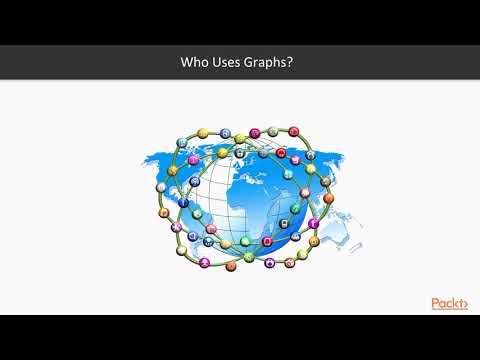 Learn Learn Algorithm Data Structure in Java for Day to Day Apps How to Represent Graph ...