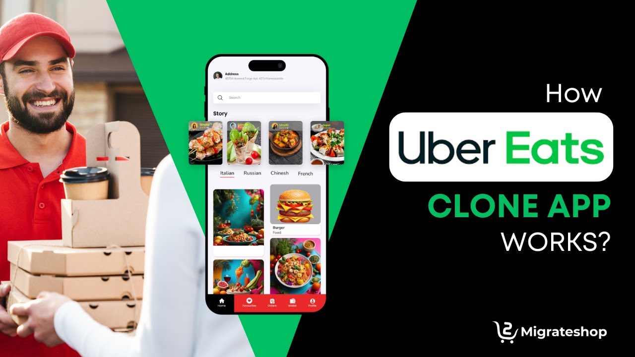 UberEats Clone | Food Delivery App Workflow | How UberEats Clone App Works