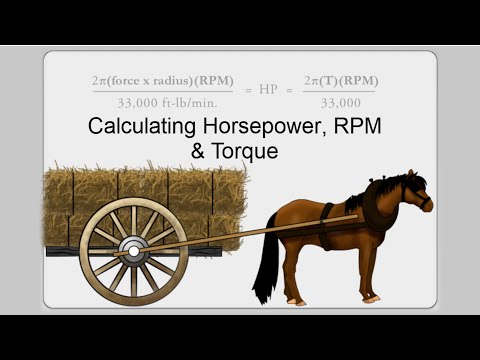 Calculating Horsepower, RPM & Torque