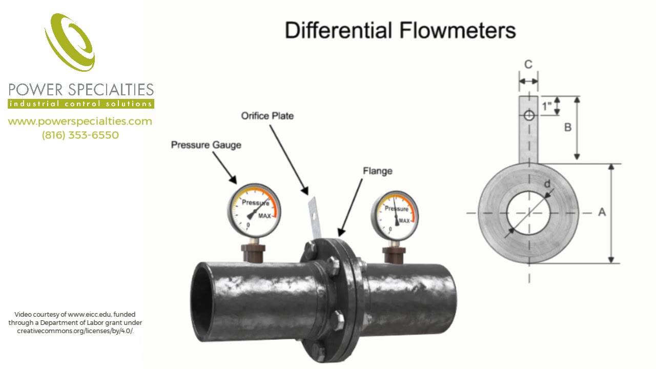Understanding Differential Flow Elements