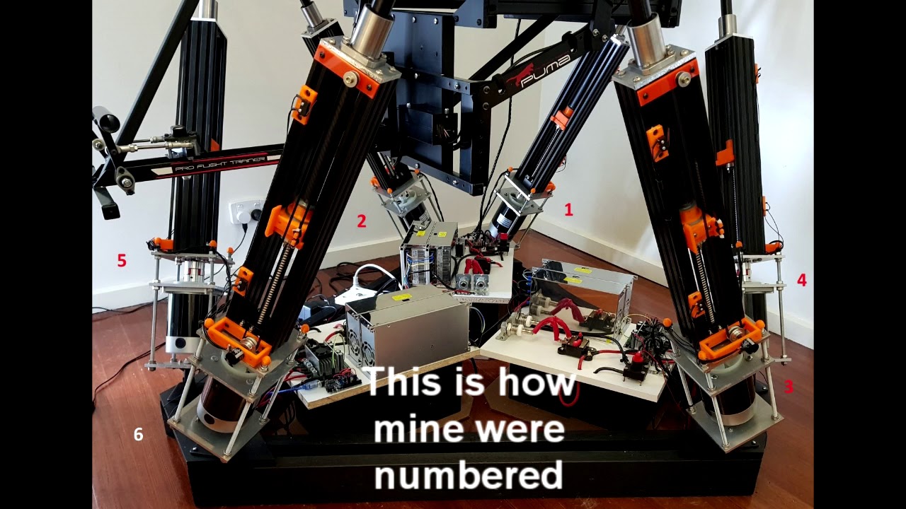 What is SimTools and how does it work? Part 2