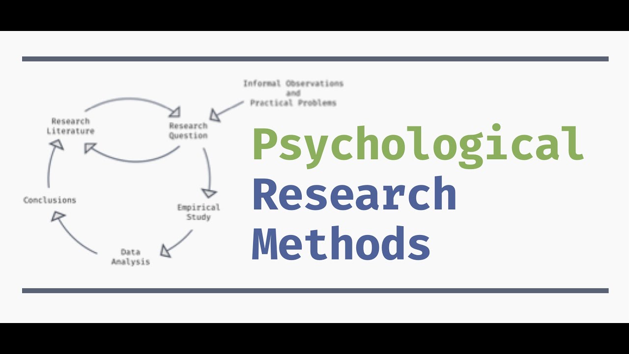 PSY 3500 - Chapter 7