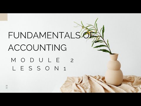 The Accounting Equation – The Foundation of Accounting