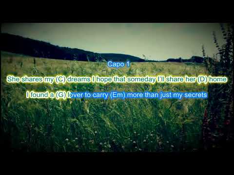 Ed Sheeran "Perfect" play along with scrolling guitar chords and lyrics