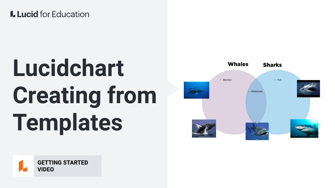 Lucidchart - Creating from Templates