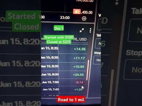 Road to 1 mil #btc #bitcoin #exness #trading #forex