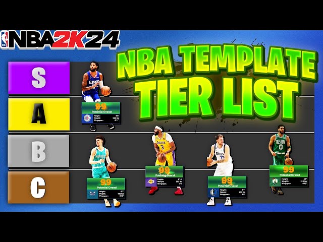 contact dunk: All contact dunk requirements in NBA 2K24