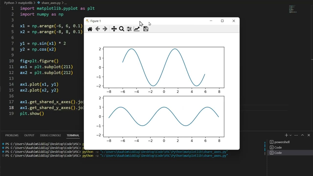 Shared Axes in Matplotlib | Sharing the X and Y-axis between plots