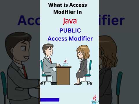 What is Access Modifier in Java | Public, Private,Protected, Default | Most Asked Interview Question
