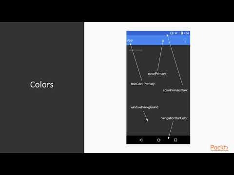 Learn Hands On Android App Component Styles and Themes Using the Material Theme | packtpub com ...