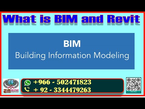 What is BIM in Simple Words and Its Relation with Revit-Core Concepts-01