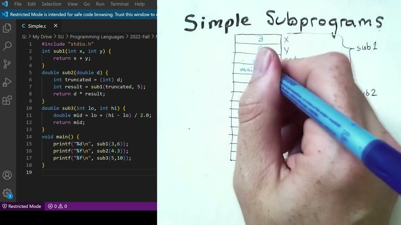 Subprogram Implementation With No Recursion: Simple Subprograms